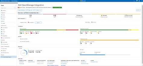 Support For Dell OpenManage Integration With Microsoft Windows Admin