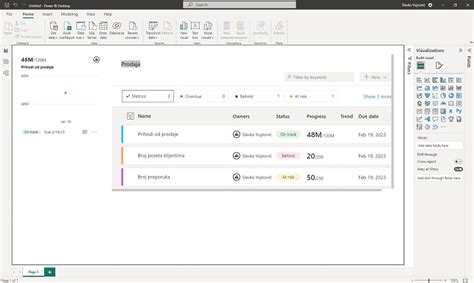 Power Bi Metrics Excel Kitchenette