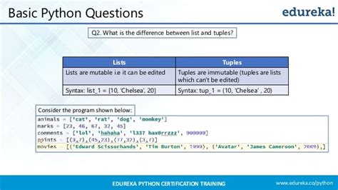 python interview questions and answers 2019 edureka