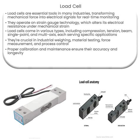 Load Cell How It Works Application Advantages