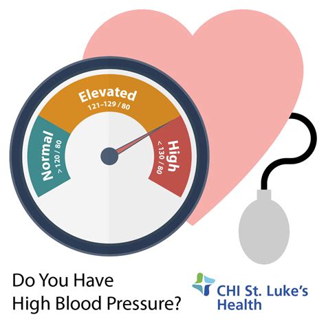 Heart Health Stats Blood Pressure Cholesterol Heart Rate St Luke