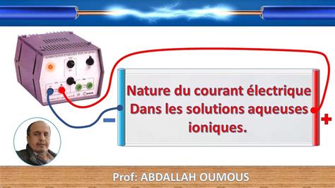 La nature du courant électrique dans les solutions aqueuses ioniques