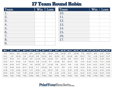 Printable Double Elimination Bracket