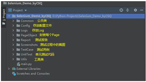 ui自动化测试：selenium po模式 pytest allure整合 了解使用 python selenium pytest 框架并结合 po 设计模式实现 ui 自动化 csdn博客
