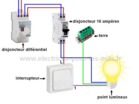 Câblage branchement interrupteur simple allumage Schéma électrique
