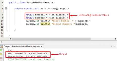 C Mo Usar El M Todo Math Random En Java Muylinux