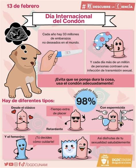 Pin En Sexualidad Sana