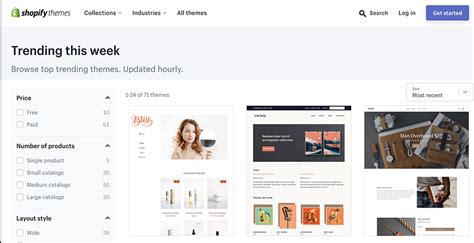 Woocommerce Vs Shopify Honest Platform Comparison For 2020
