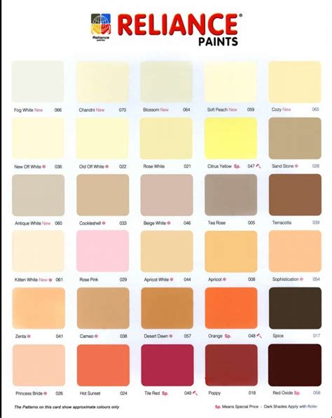 Distemper Paint Colour Chart Edu Svet Gob Gt
