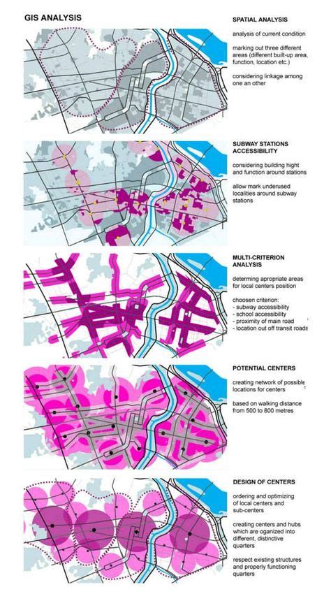 45 Urban Design Maps Ideas Urban Design Design Diagram Architecture