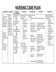 Nursing Care Plan Neonatal Sepsis Sepsis Neonatorum Nursing Crib The