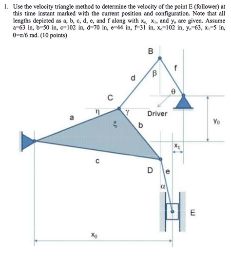 use the velocity triangle method to determine the
