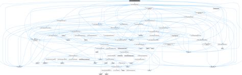 OpenCV Opencv2 Gapi Gstreaming Hpp File Reference