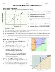 Chem Honors Chem PhaseDiagramReview Docx Name Date Period PHASE