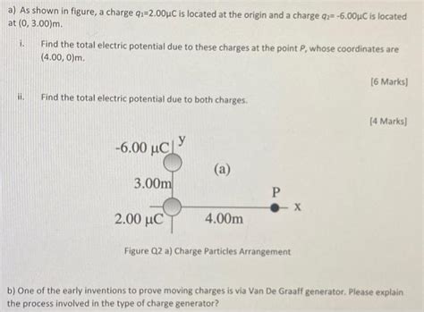 Solved a As shown in figure a charge q1 2 00μC is located Chegg