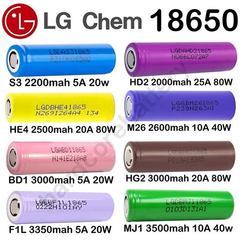 LG 18650 3 7V MJ1 3500mAh 20A 25A INR18650 20R 26F HG2 AWT BD1 25R High