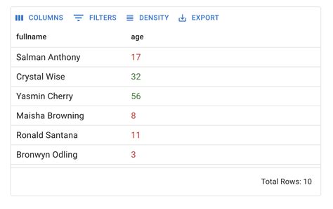 custom datagrid column codesandbox