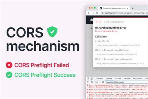 what is cors simplelocalize