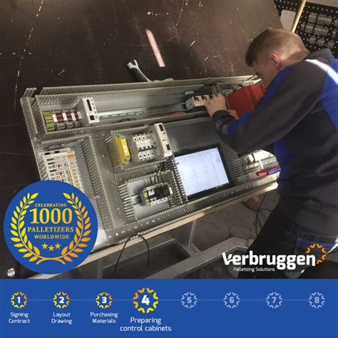 How To Pack A Pallet A Step By Step Guide Verbruggen