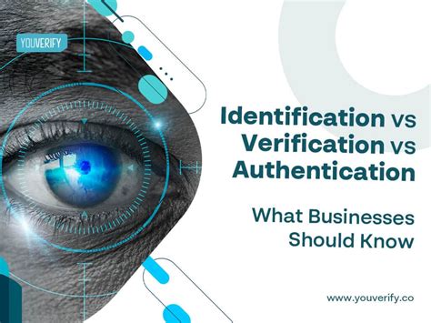 Identification Vs Verification Vs Authentication Differences