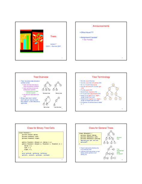 slides on trees object oriented programming and data structures cs 2110 docsity