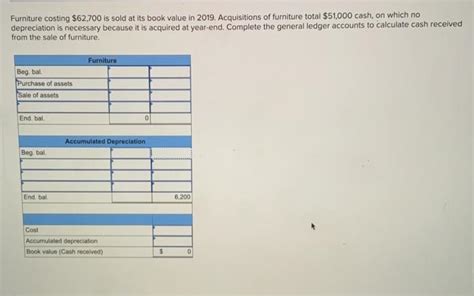 Solved QS 12 13 Algo Computing Cash From Asset Sales LO P3 Chegg