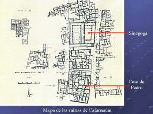 La casa de Pedro Era también el hogar de Jesús en Cafarnaum