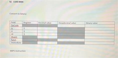 solved convert to binary mips instructionb 11000004