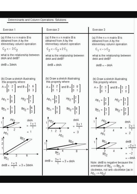 Solution Determinants And Matrices Exercises Solutions Studypool