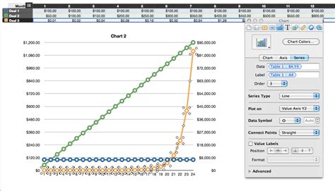Numbers Comment Utiliser Un Axe Secondaire Dans Numbers