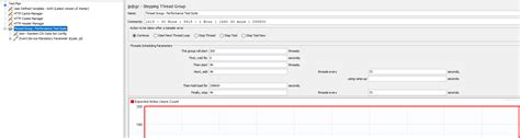 java jmeter of request starts to drop after few hours stack overflow