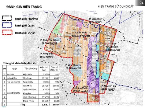 Ga Hà Nội sẽ ra sao nếu đồ án quy hoạch phân khu đô thị được thông qua
