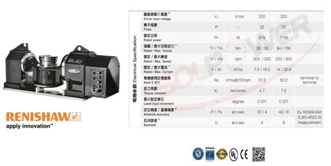 Solpower Machine Electronic Corp Axis Direct Drive Rotary Table By