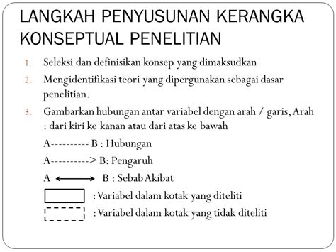 Cara Membuat Kerangka Konsep Proposal