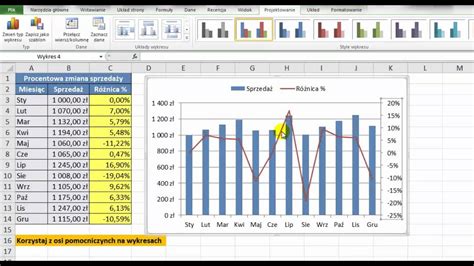 Excel 2010 Wykresy I Osie Pomocnicze Porada 22 YouTube
