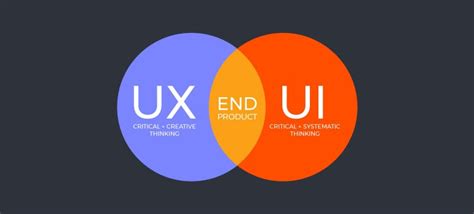 What S The Difference Between UI And UX Design BDG