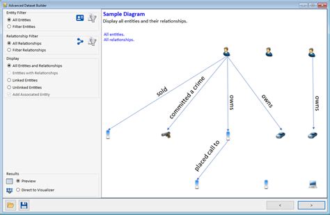 advanced dataset builder to find hidden entities and relationships in sentinel visualizer
