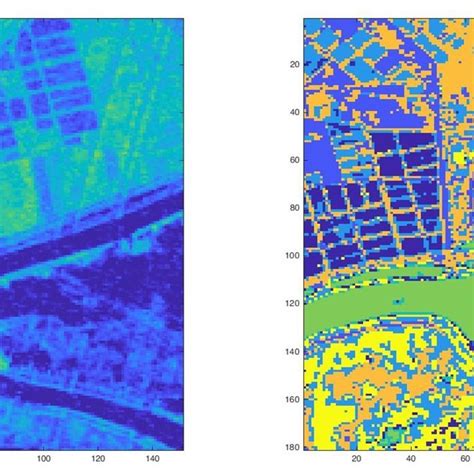 original hyperspectral image left and hierarchical classification for download scientific