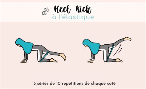Exercices Fessiers L Lastique Pour Des Fesses En B Ton