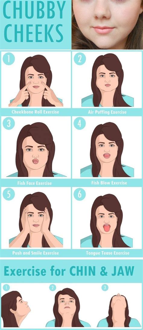 Exercise To Get A Sharp Jawline Off