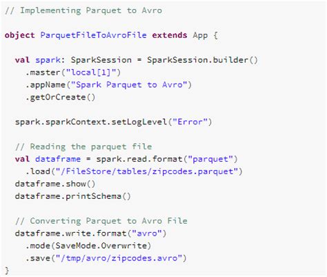 How To Convert The Parquet File To The Avro File In Apache Spark
