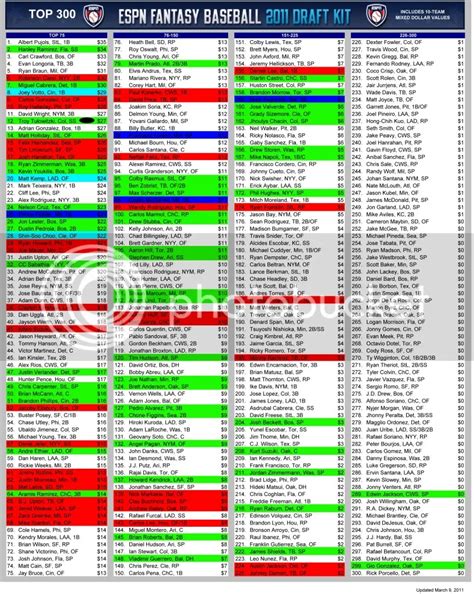 Fantasy Football Cheat Sheet Tiers Printable