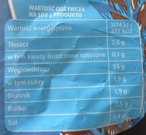 Chleb Tostowy Pszenny Kraina Chleba Kalorie Kj I Warto Ci Od Ywcze