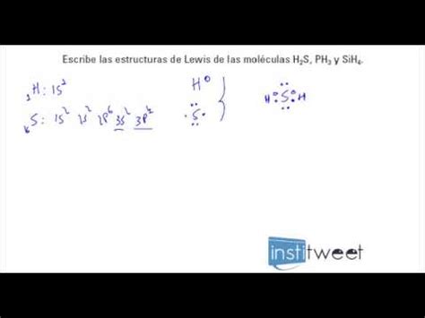 Diagrama De Lewis Sih