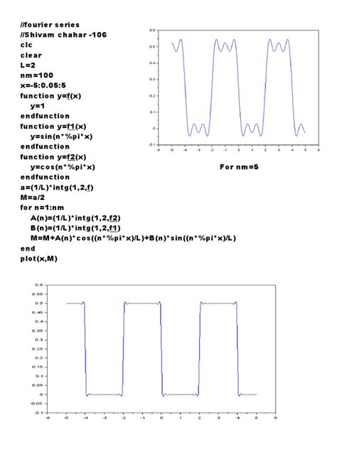 fourier series scilab pdf