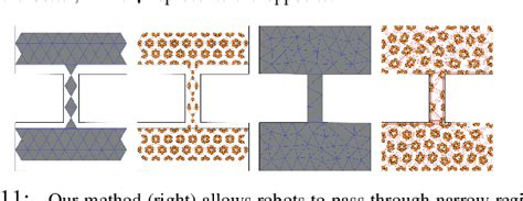 figure 11 from graph embedding for multi robot path planning in complex environments semantic