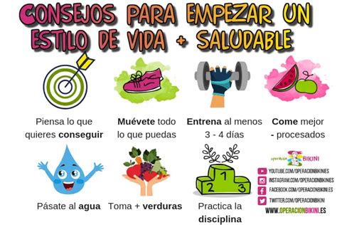 Consejos para empezar un estilo de vida más saludable Operación Bikini