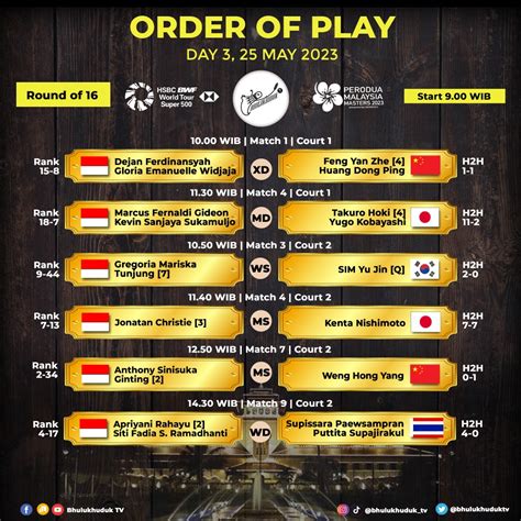 Bhulukhuduk TV On Twitter Hari Kamis 25 Mei 2023 Turnamen