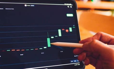 Los mejores y peores valores por análisis técnico del Ibex 35