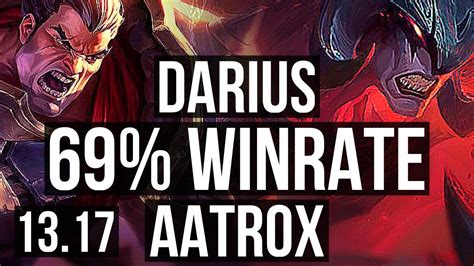 DARIUS Vs AATROX TOP 69 Winrate Rank 8 Darius 10 3 8 TR